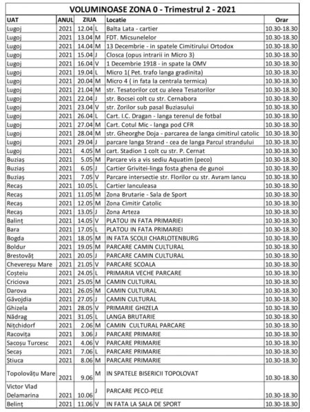 RETIM ECOLOGIC SERVICE SA - Firmă de colectare și reciclare deșeuri în ...